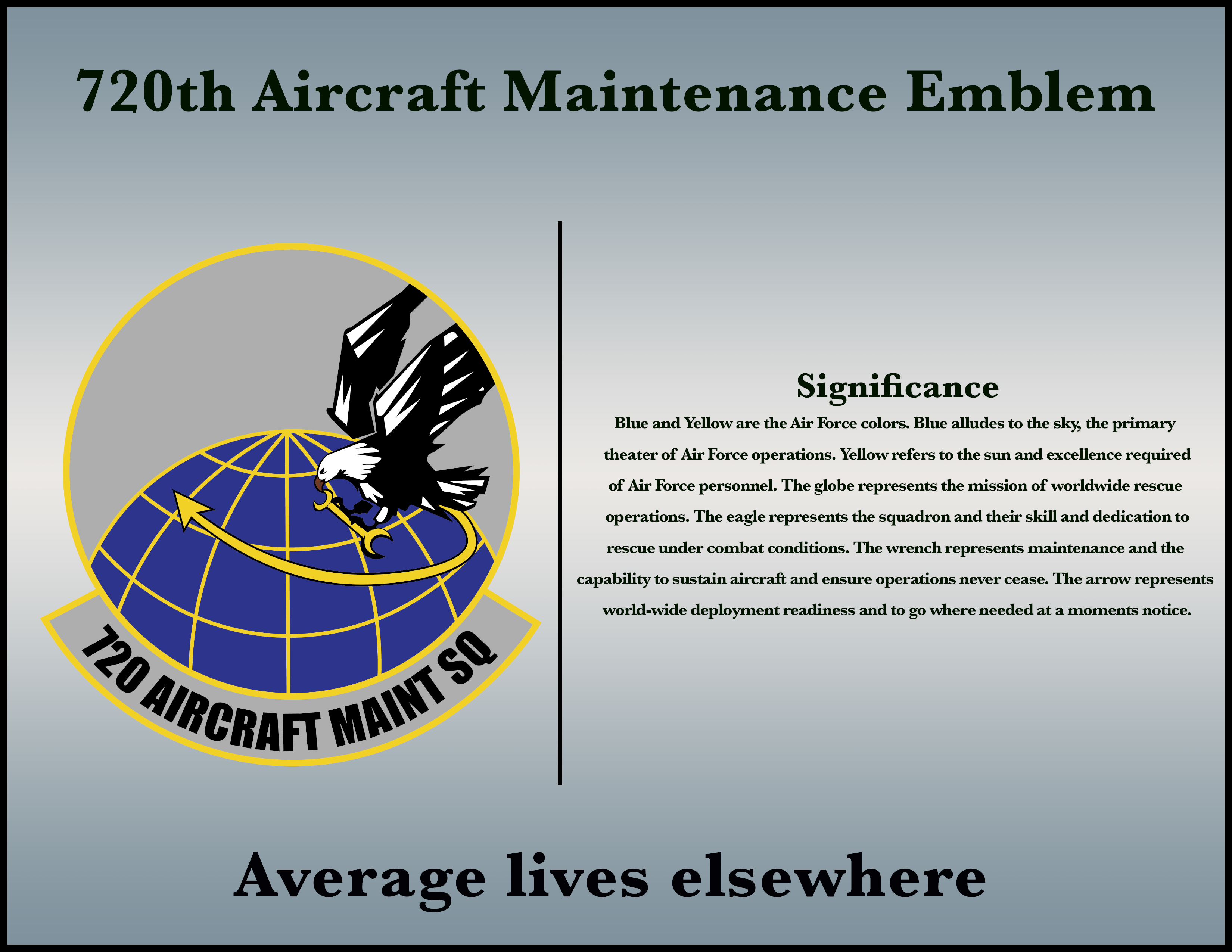 720th Aircraft Maintenance Squadron